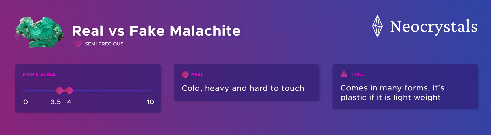 How To Tell If Malachite is Real Or Fake In 7 Easy Ways - Neocrystals ...