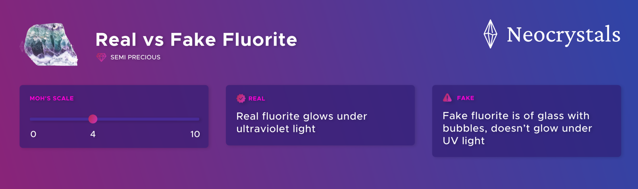 How to Tell if Fluorite is Real or Fake in 7 Easy Ways - Neocrystals ...