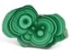 How To Tell If Malachite is Real Or Fake In 7 Easy Ways - Neocrystals ...