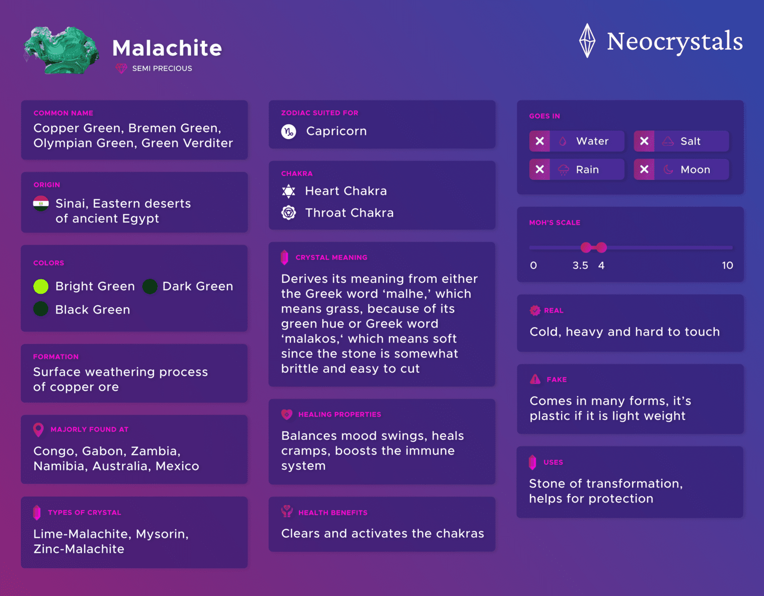 Malachite Crystal Meaning: Healing Properties, Benefits and Uses