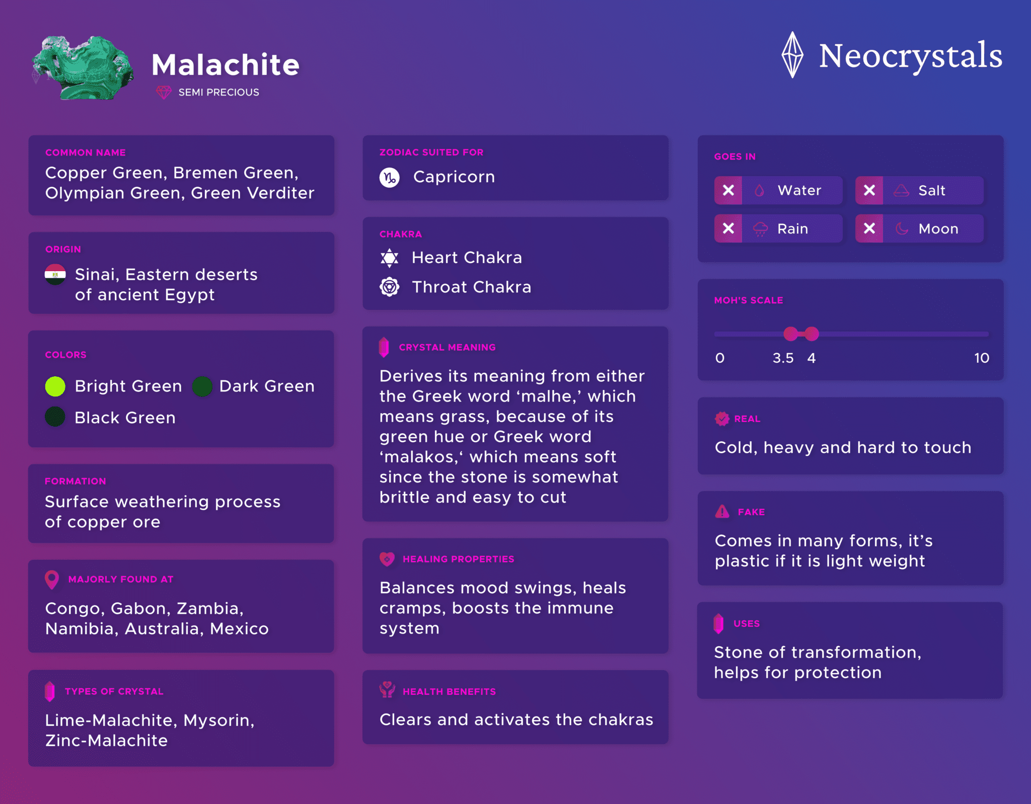 Malachite Crystal Meaning: Healing Properties, Benefits and Uses