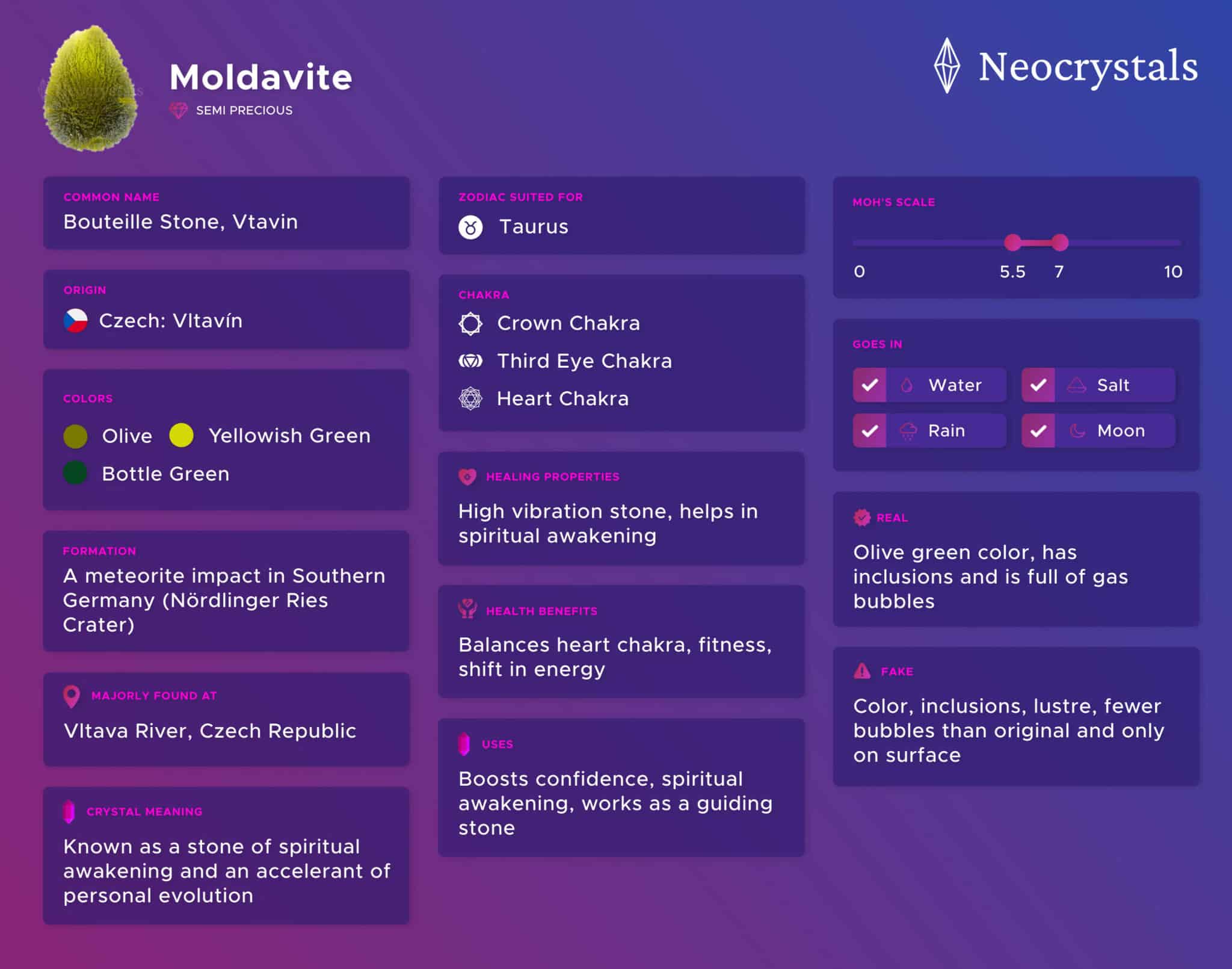 Moldavite Crystal Meaning: Healing Properties, Benefits and Uses