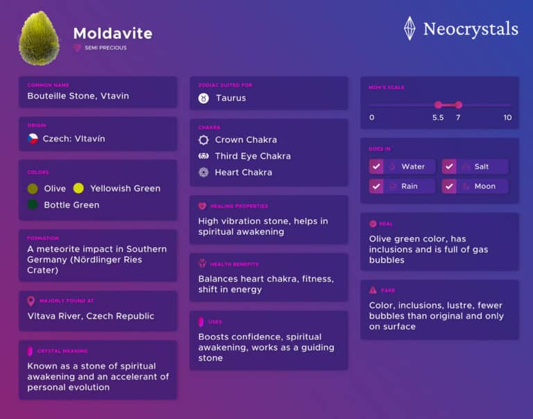 Moldavite Crystal Meaning: Healing Properties, Benefits and Uses