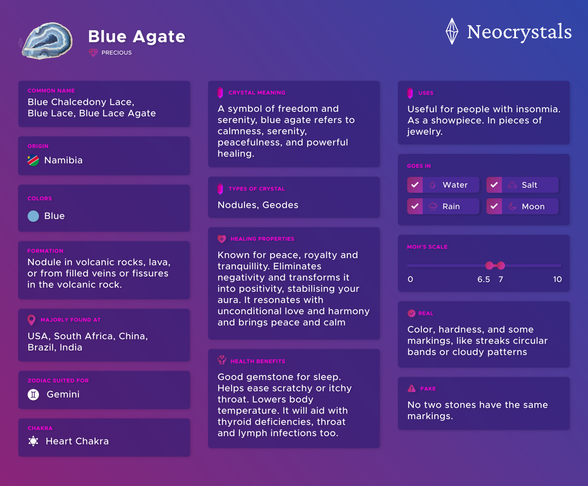 Blue Agate Meaning: Healing Properties, Benefits and Uses