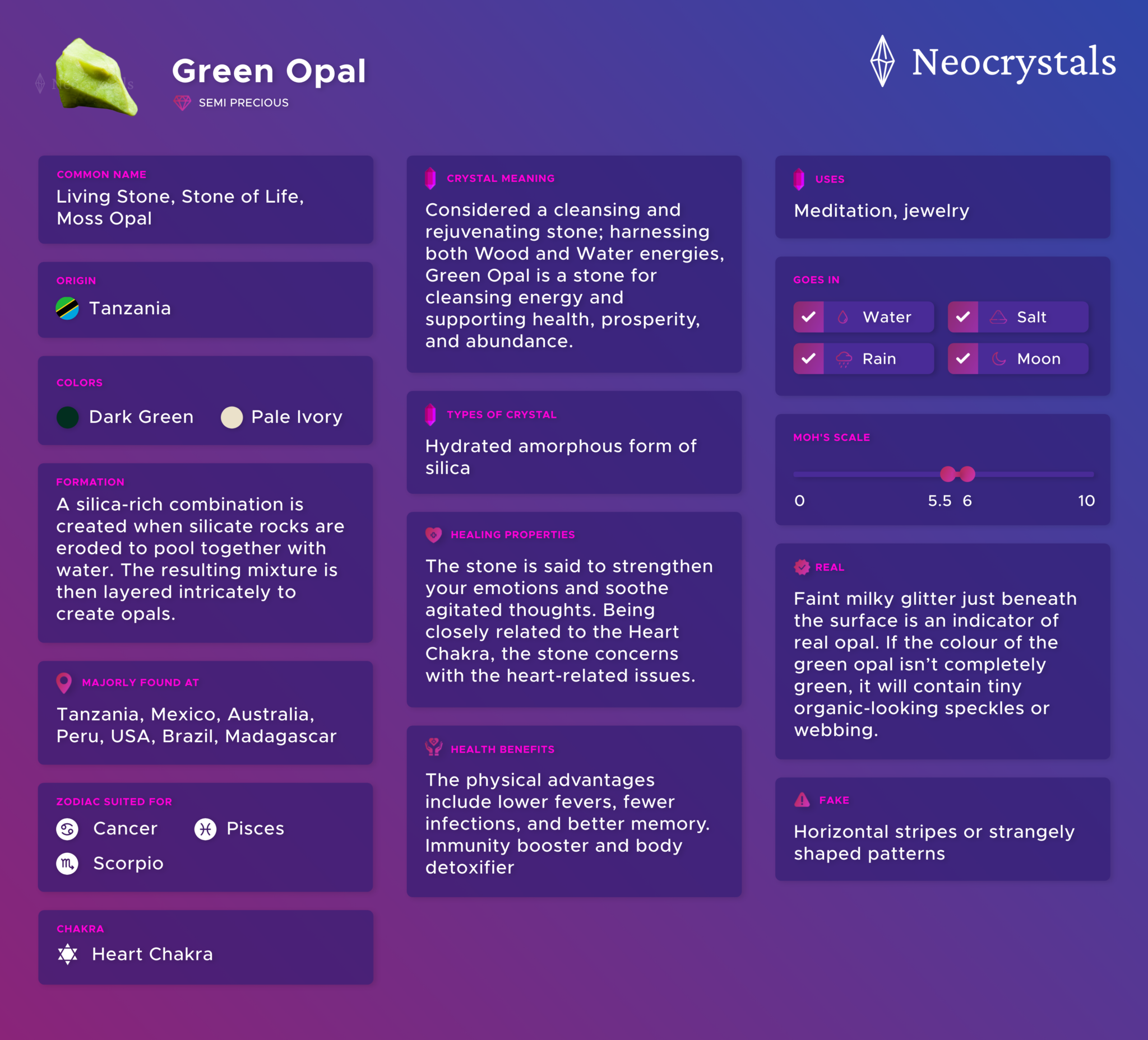 Green Opal Meaning: Healing Properties, Benefits and Uses