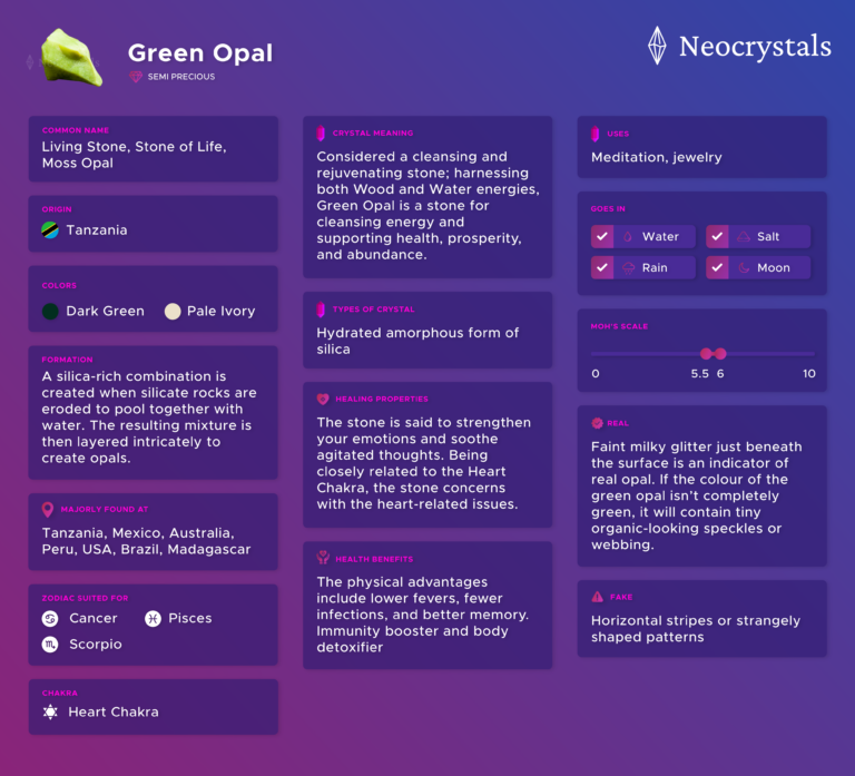 Green Opal Meaning: Healing Properties, Benefits and Uses