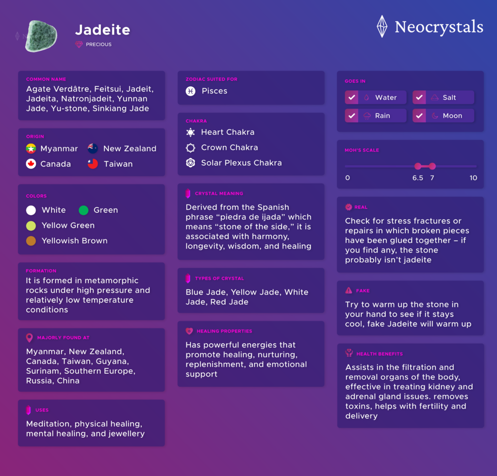 Jadeite Meaning: Healing Properties, Benefits and Uses