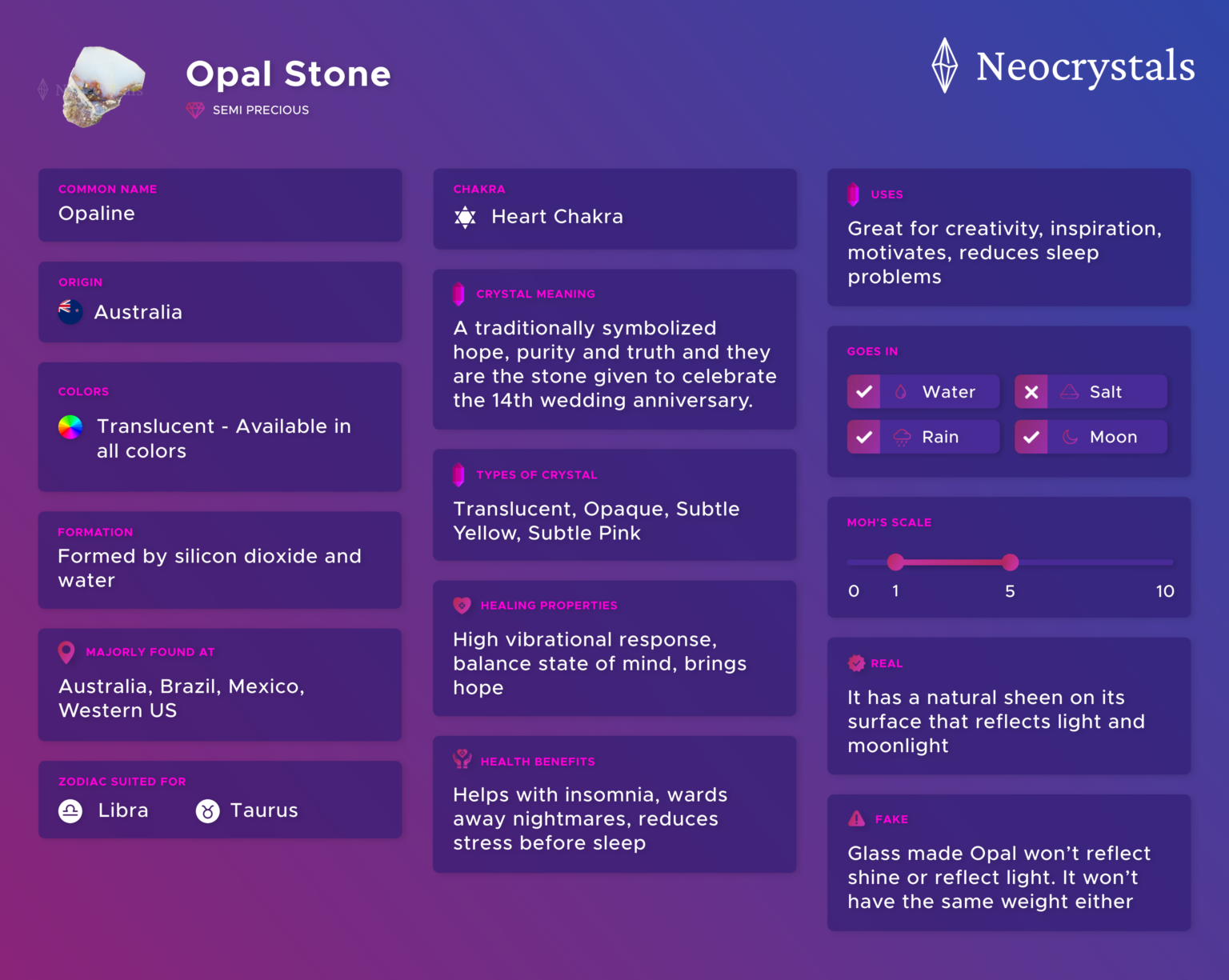 Opal Stone Meaning: Healing Properties, Benefits and Uses