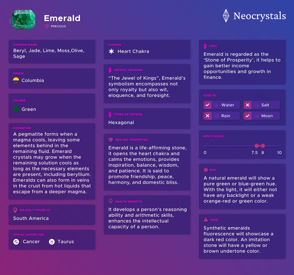 Emerald Crystal Meaning: Healing Properties, Benefits and Uses