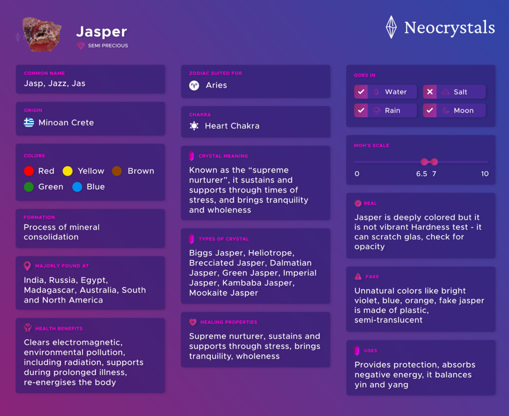Jasper Meaning: Healing Properties, Benefits and Uses Jasper Meaning: Healing Properties, Benefits and Uses