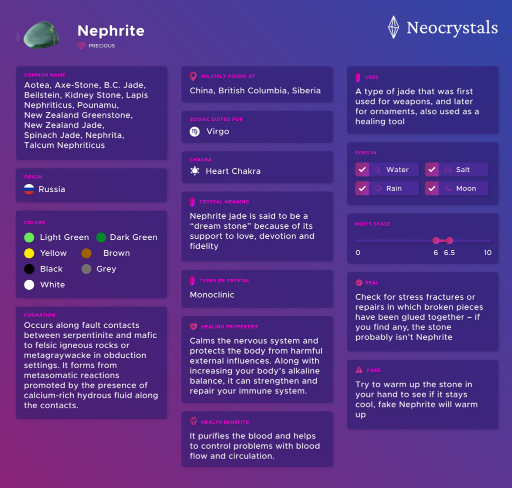 Nephrite Meaning: Healing Properties, Benefits and Uses