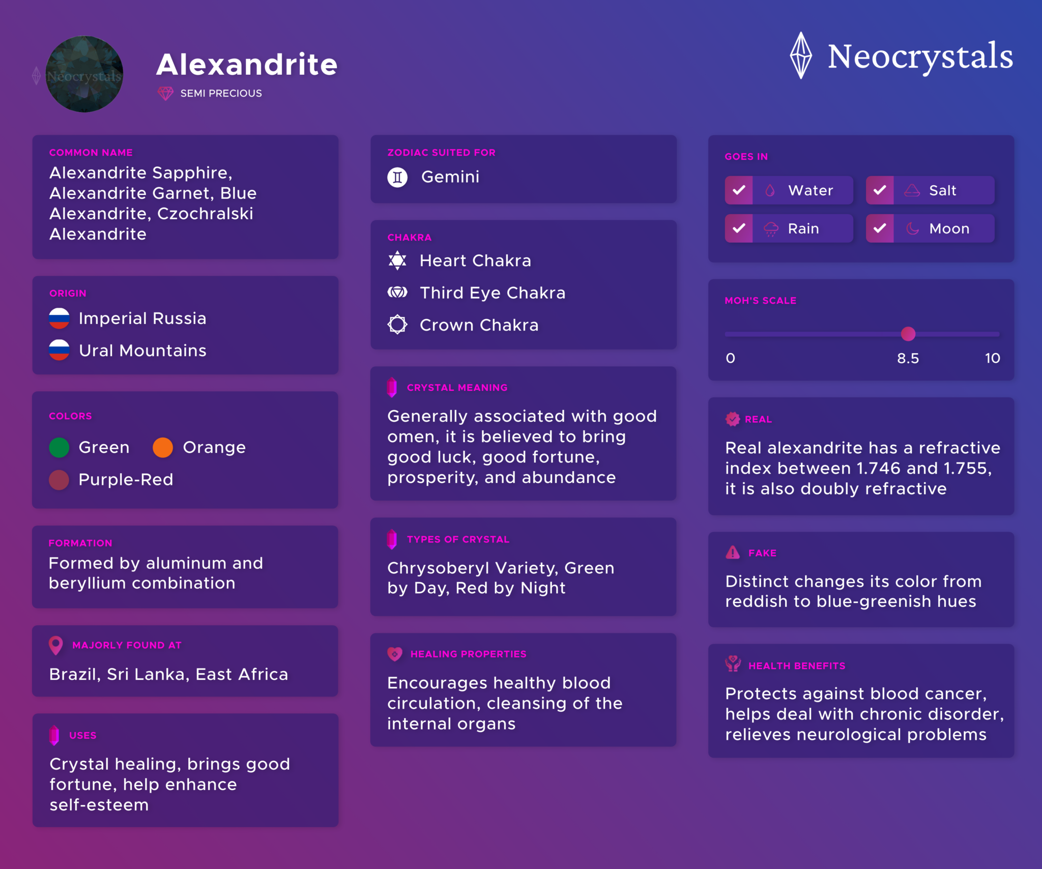 Alexandrite Crystal Meaning: Healing Properties, Benefits and Uses