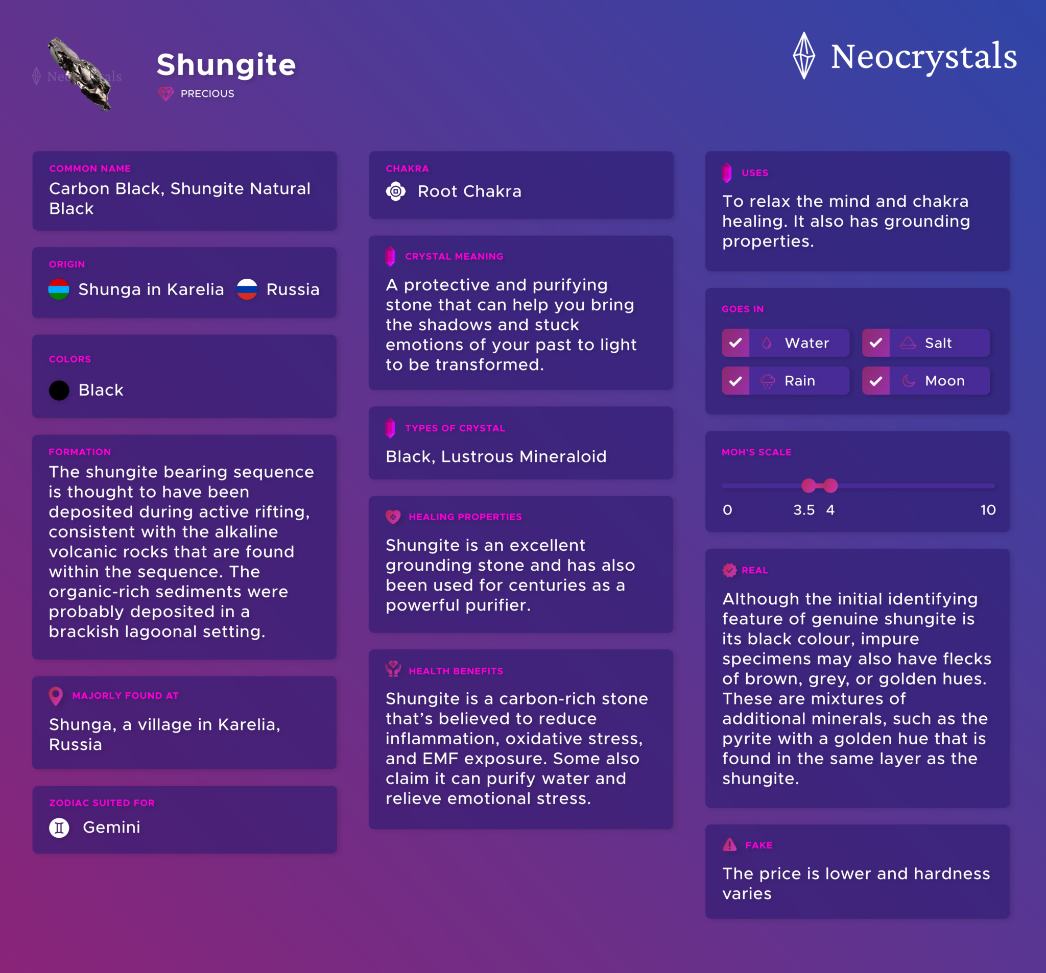 Shungite Crystal Meaning: Healing Properties, Benefits and Uses