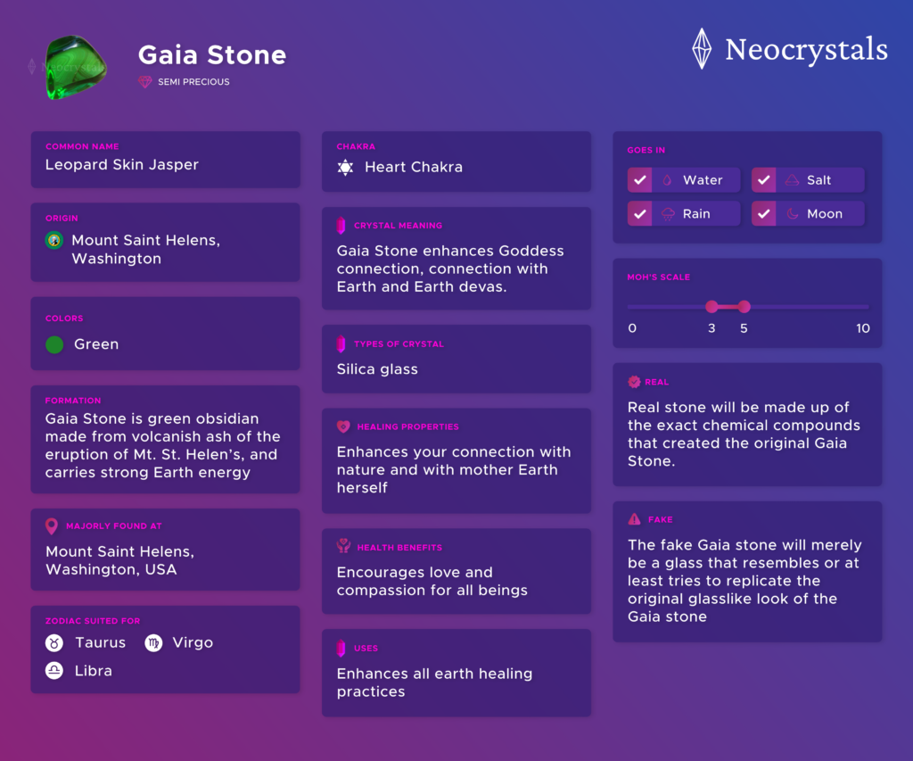 Gaia Stone Meaning: Healing Properties, Benefits and Uses Gaia Stone Meaning: Healing Properties, Benefits and Uses