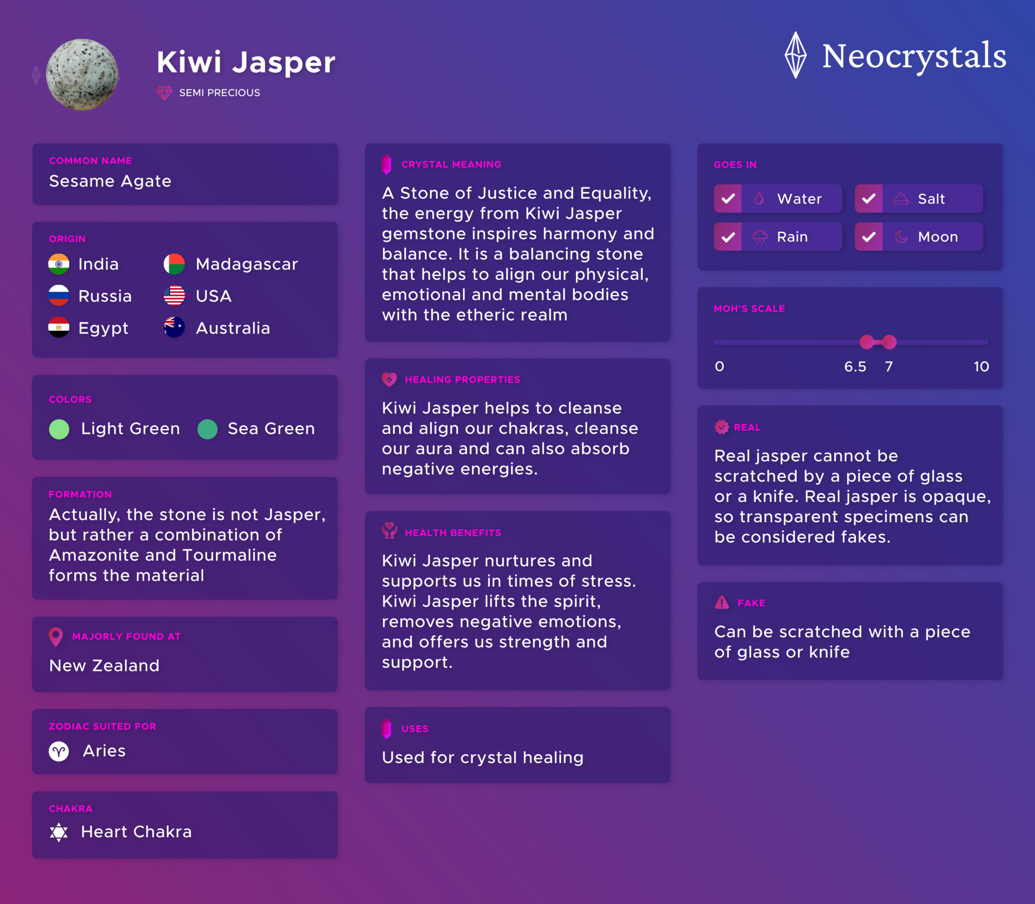 Kiwi Jasper Meaning: Healing Properties, Benefits and Uses