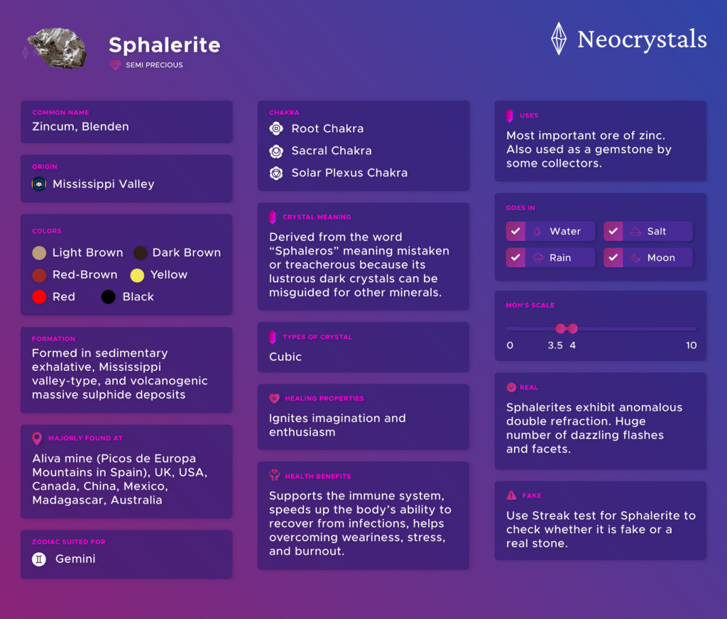 Sphalerite Meaning: Healing Properties, Benefits and Uses
