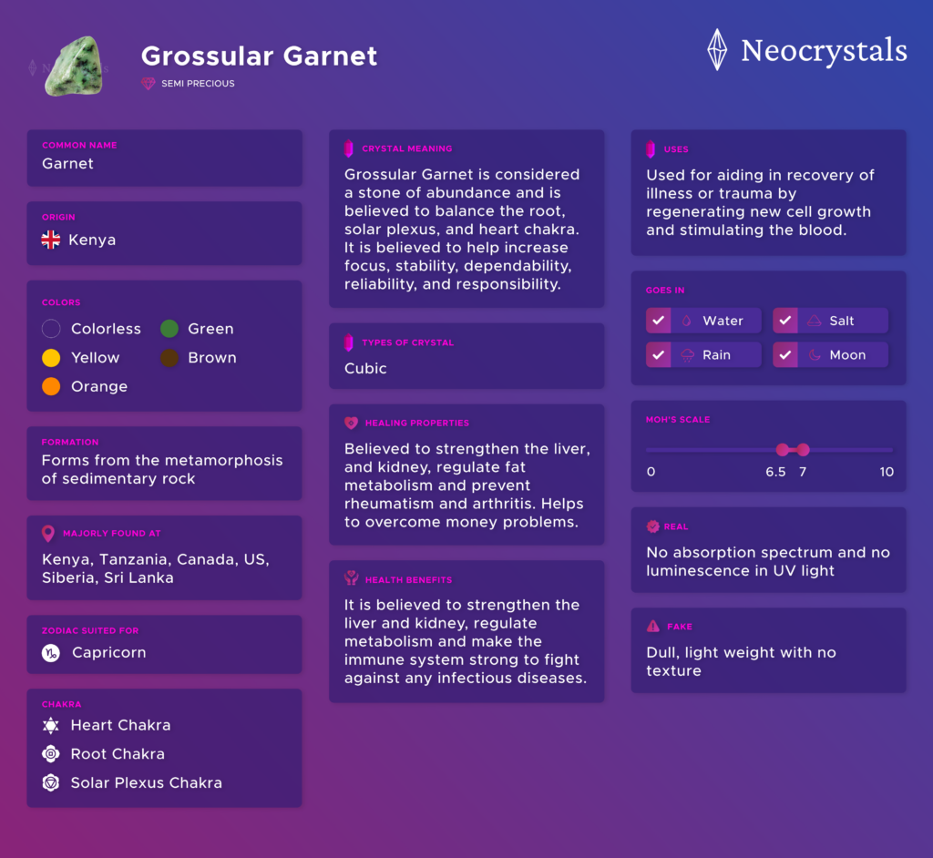 Grossular Garnet Meaning: Healing Properties, Benefits and Uses