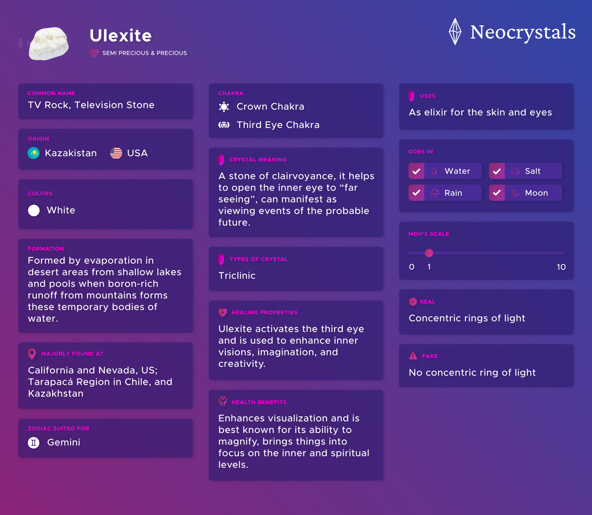 Ulexite Meaning: Healing Properties, Benefits and Uses