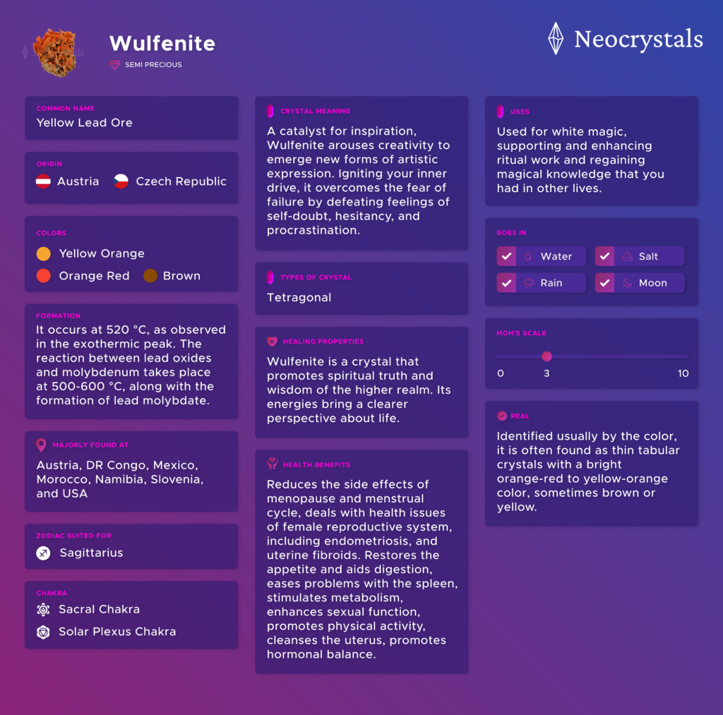 Wulfenite Meaning: Healing Properties, Benefits and Uses