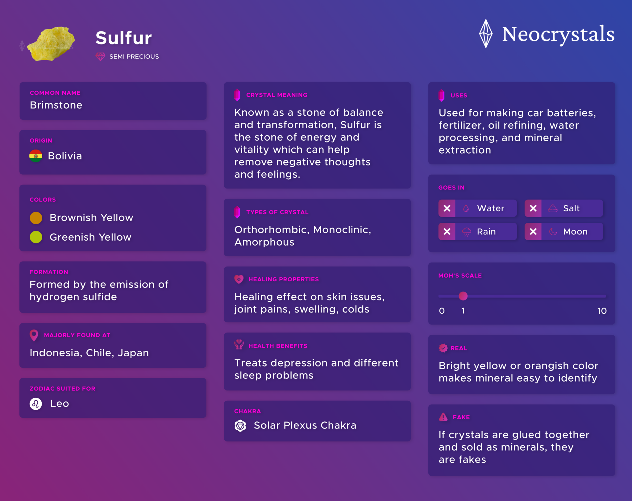 Sulfur Meaning: Healing Properties, Benefits and Uses