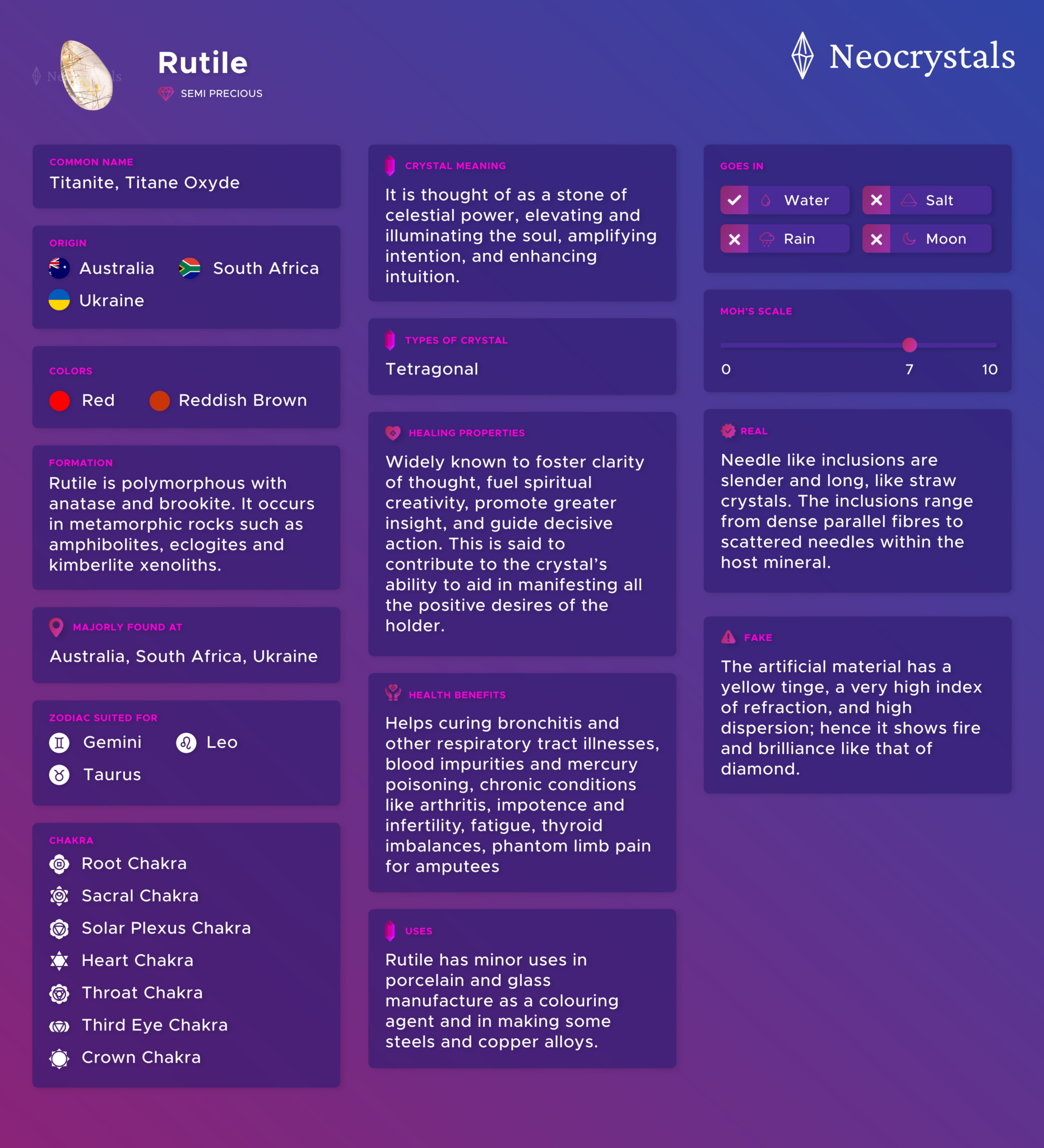 Rutile Meaning: Healing Properties, Benefits and Uses