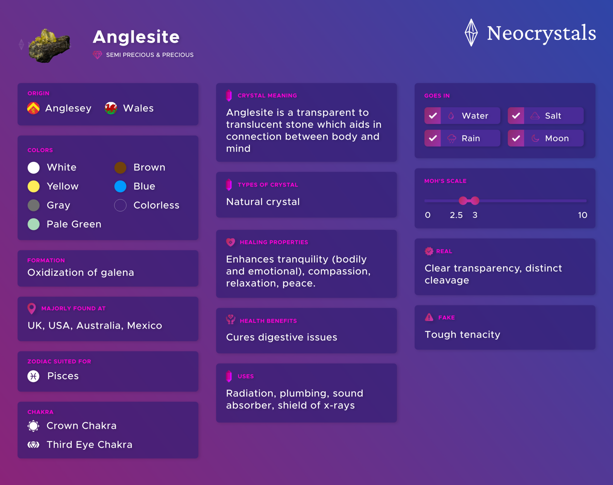 Anglesite Meaning: Healing Properties, Benefits and Uses