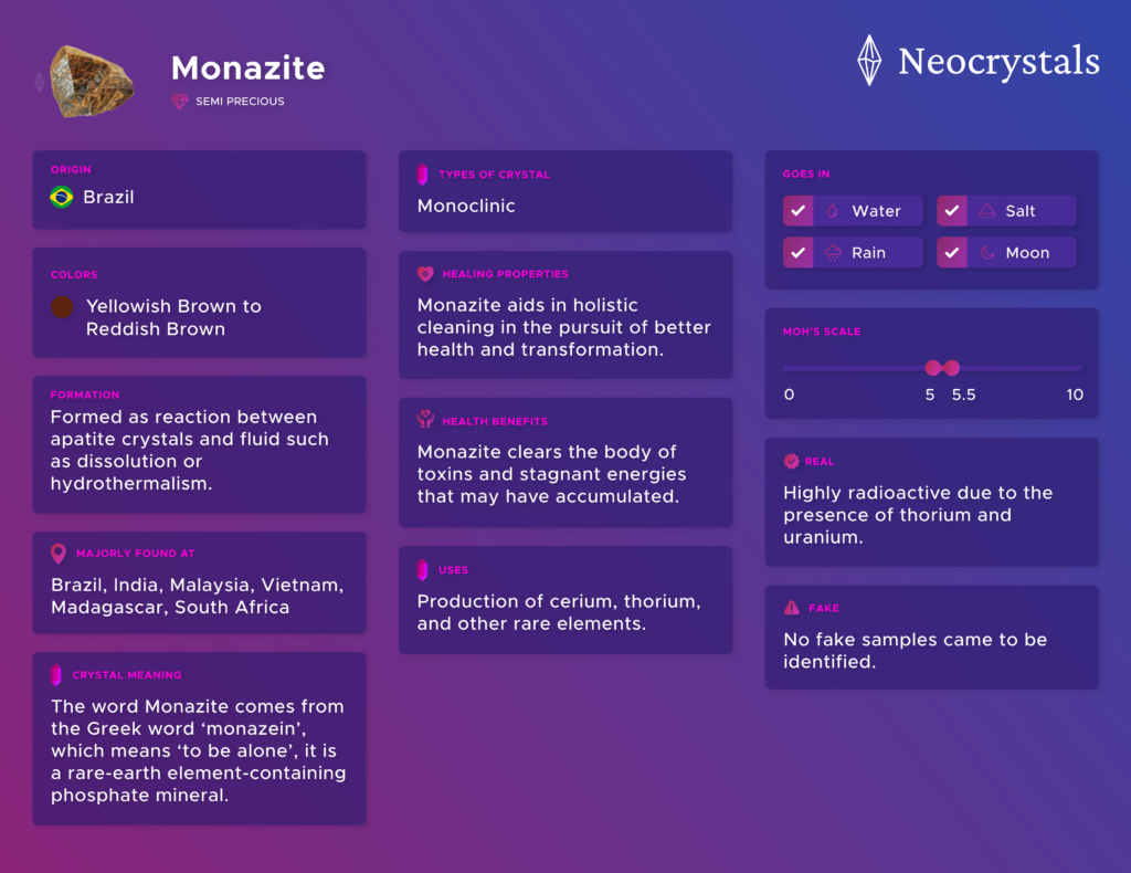 Monazite Meaning: Healing Properties, Benefits and Uses
